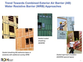 The Tradition and Science of Window Installations - Where are We Headed ...