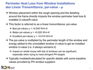The Tradition and Science of Window Installations - Where are We Headed ...