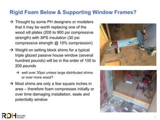 The Tradition and Science of Window Installations - Where are We Headed ...