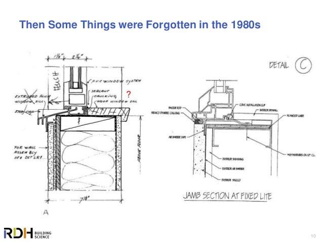 The Tradition and Science of Window Installations - Where are We Head…