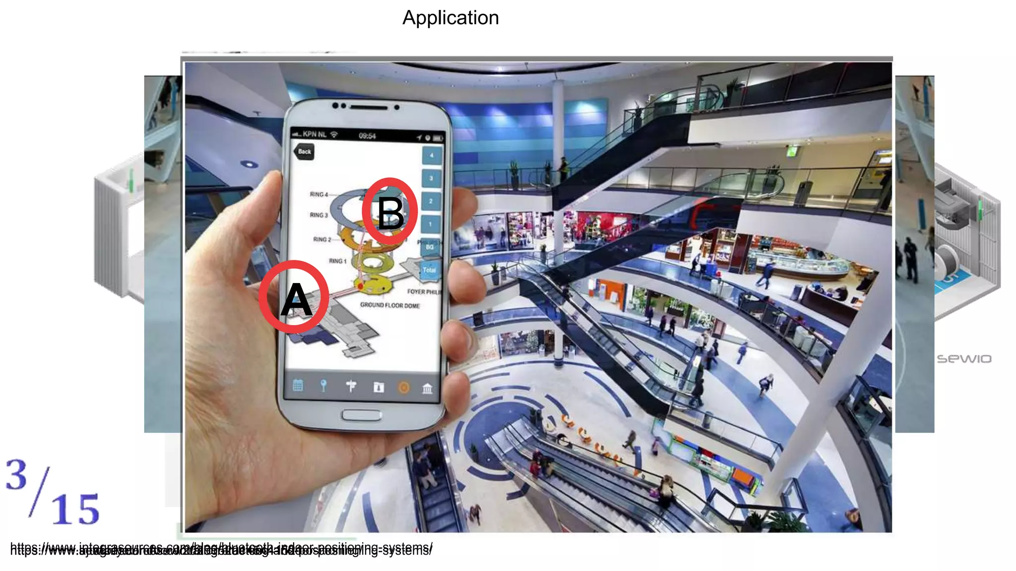 Passive Indoor Localization Pptx