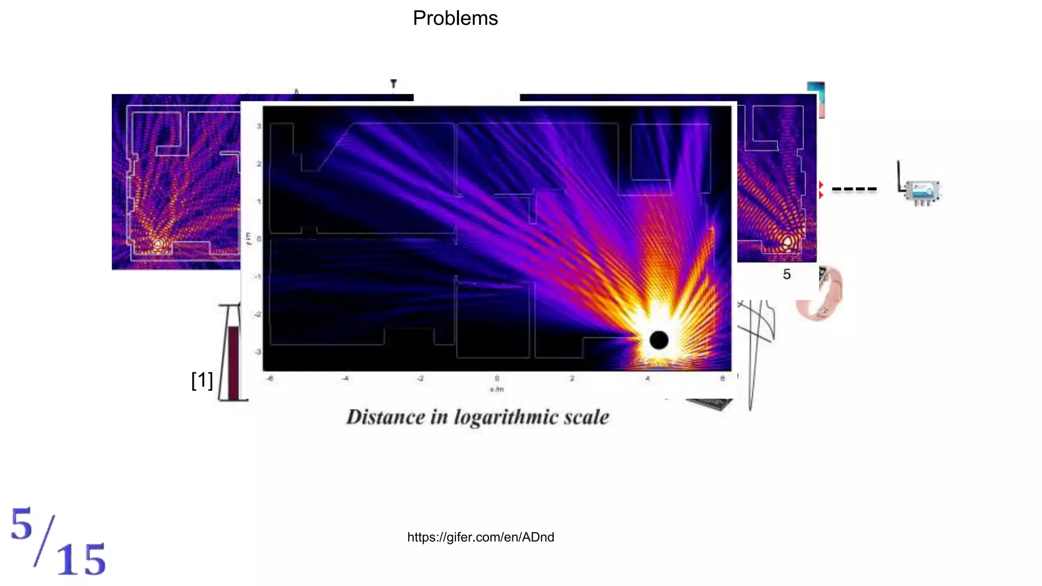 Passive_Indoor _Localization.pptx