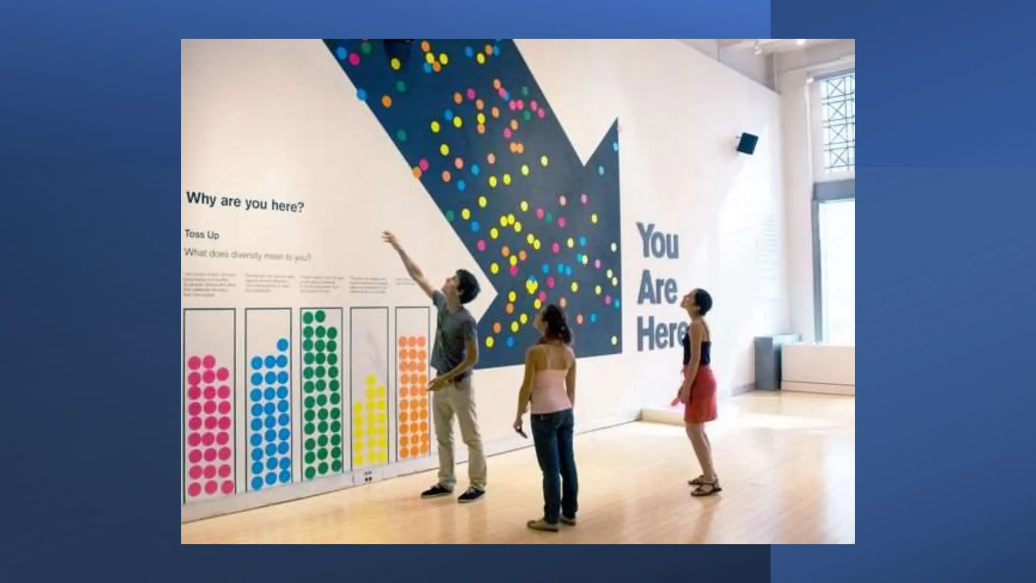 Passive Interactive Programming and Surveys 2.pptx