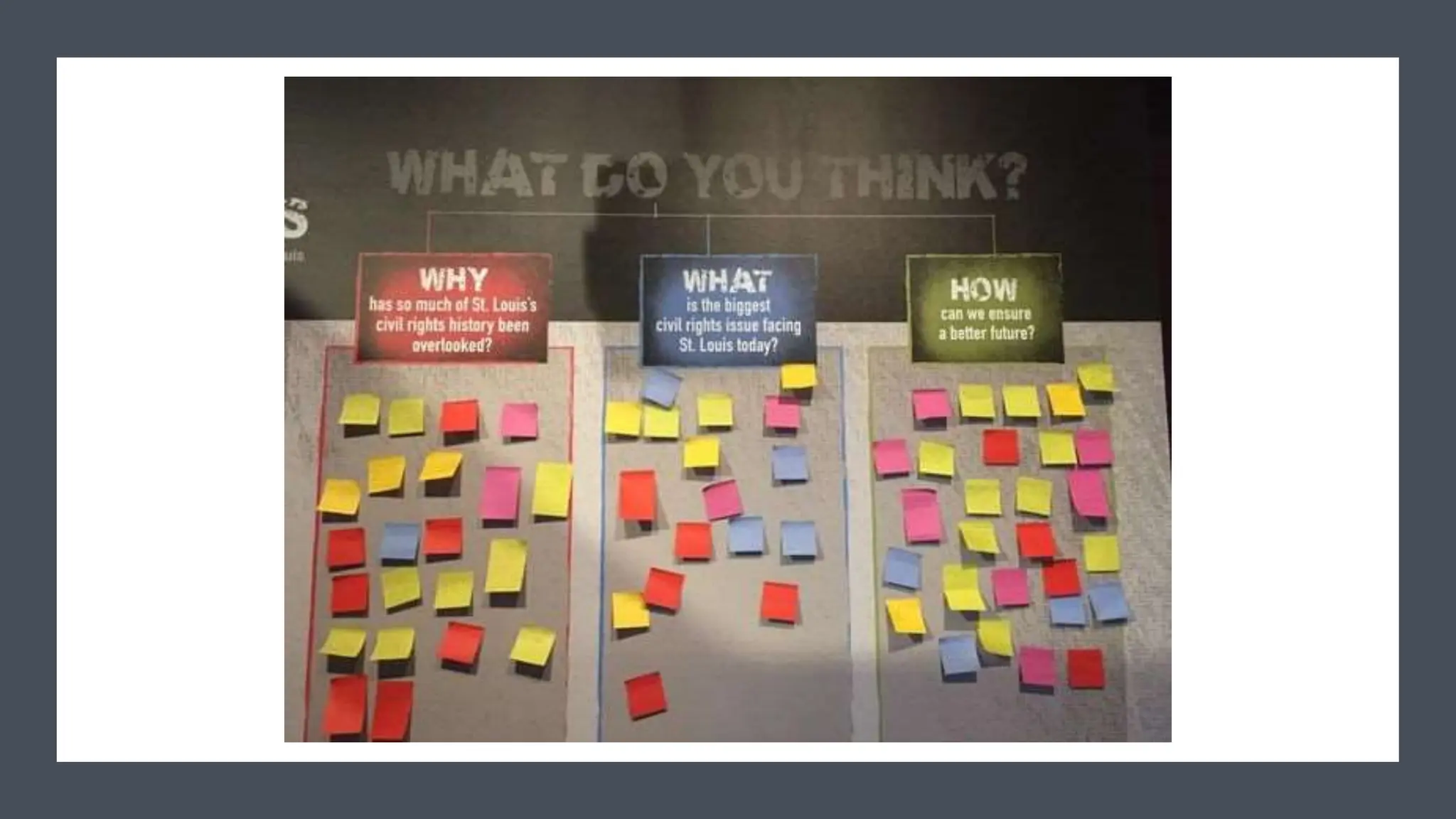 Passive Interactive Programming and Surveys 2.pptx