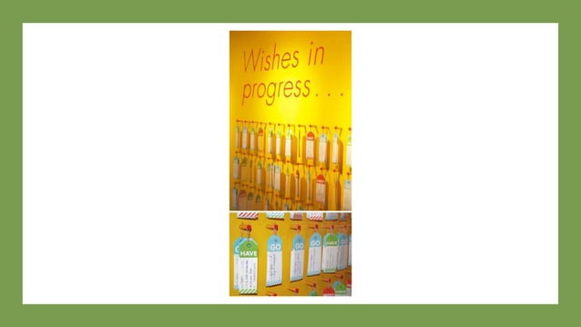 Passive Interactive Programming and Surveys 2.pptx