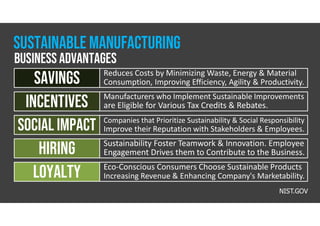 Passive Manufacturing | PDF