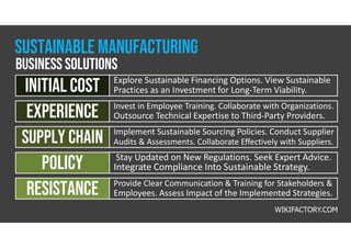 Passive Manufacturing | PDF