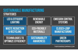 Passive Manufacturing | PDF