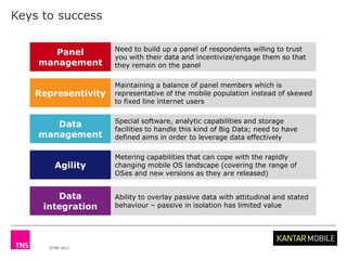 Passive mobile measurement: The next big thing in market research ...