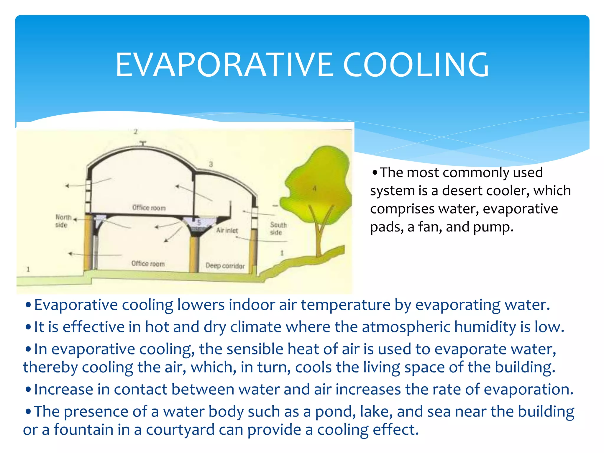 Passive methods of cooling | PPTX