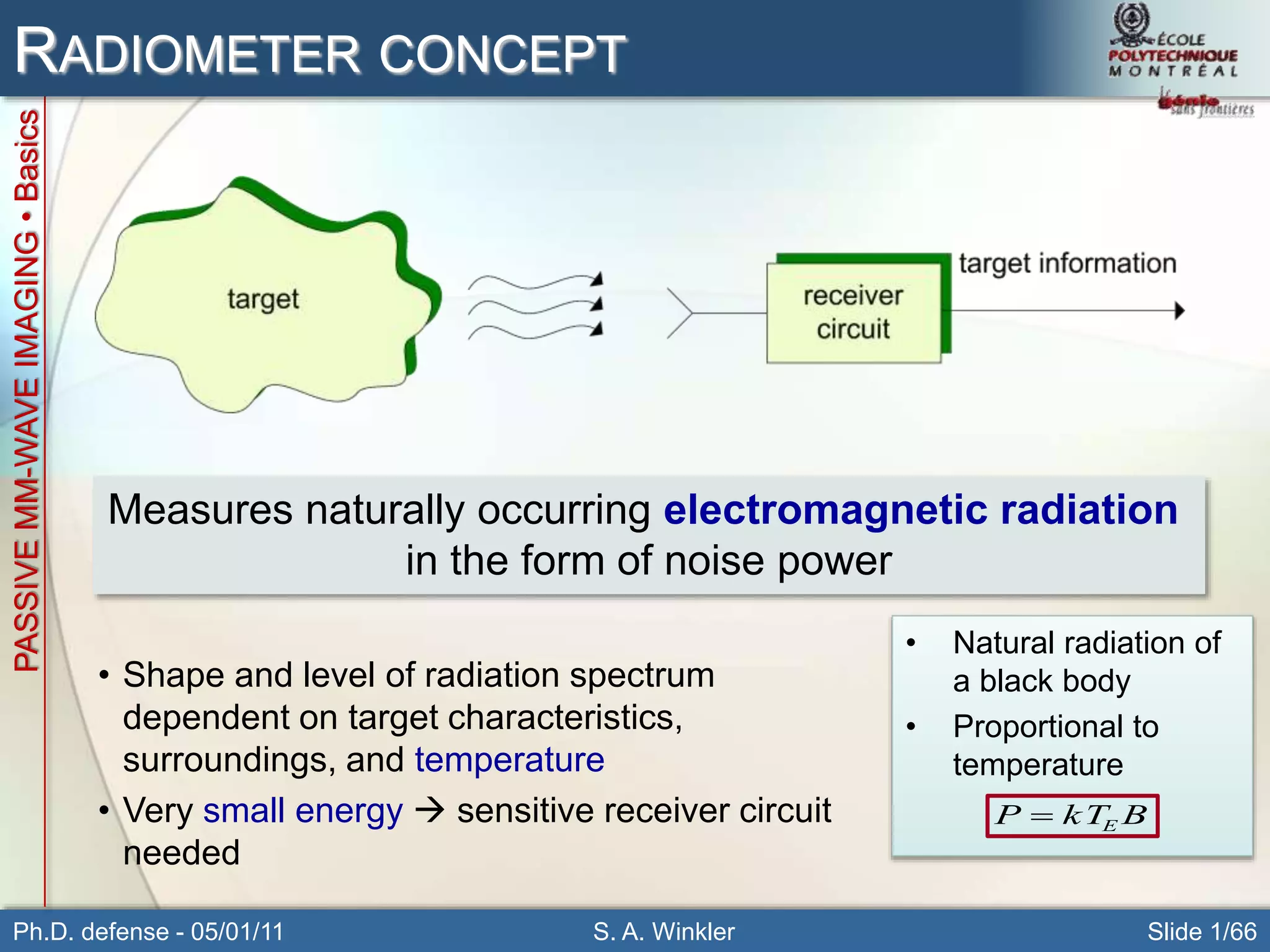 Passive millimeter wave imaging using subharmonic self-oscillating ...