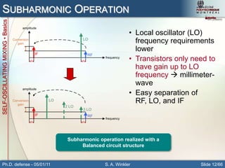 Passive millimeter wave imaging using subharmonic self-oscillating ...