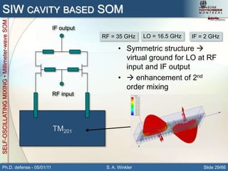 Passive millimeter wave imaging using subharmonic self-oscillating mixing | PPTX