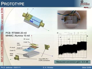 Passive millimeter wave imaging using subharmonic self-oscillating mixing | PPTX