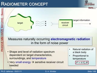 Passive millimeter wave imaging using subharmonic self-oscillating ...