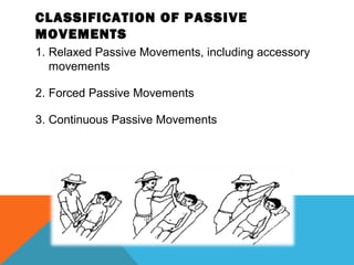Passive movements | PPT
