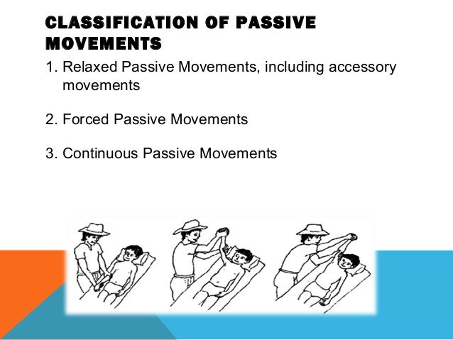 Passive movements