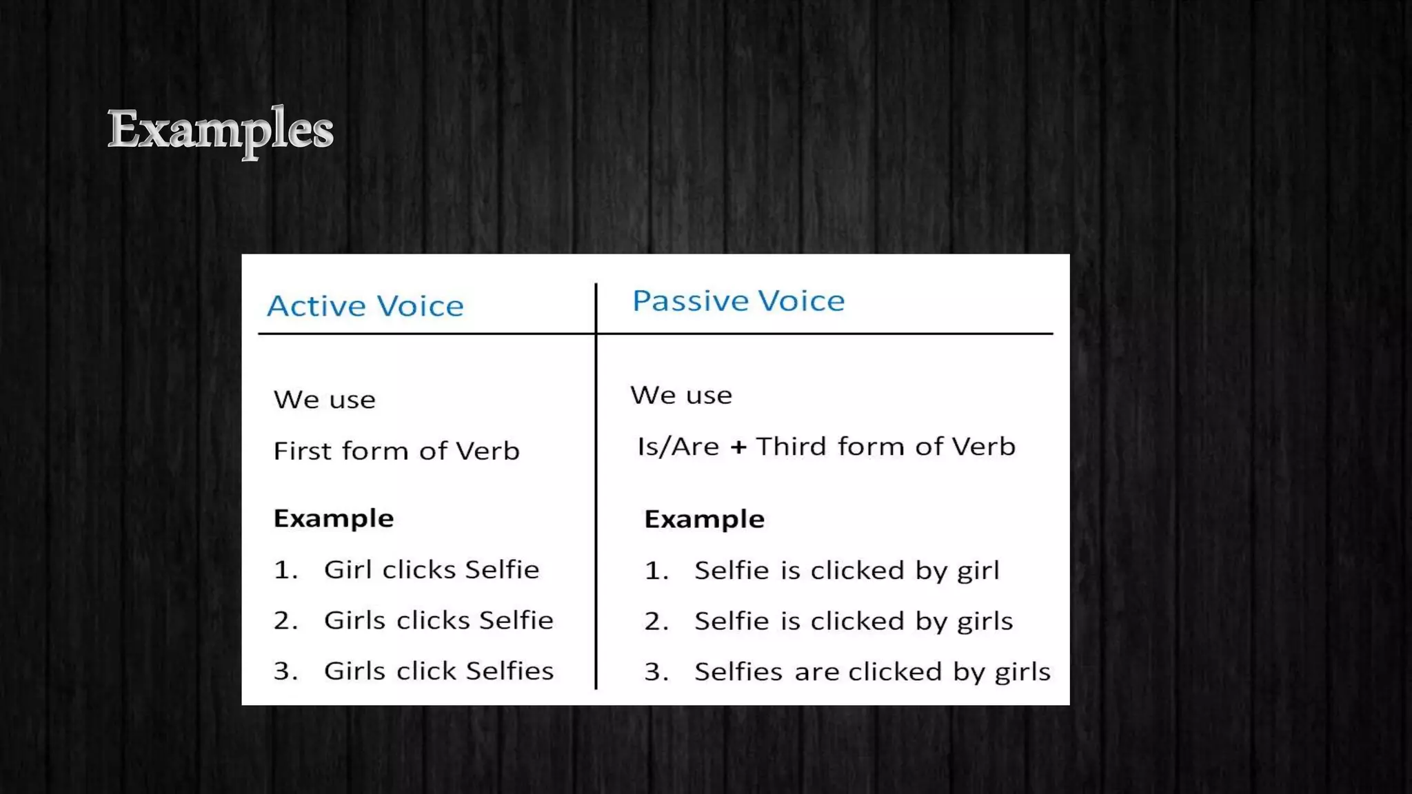 Passive nedoooooooooooooo | PPT