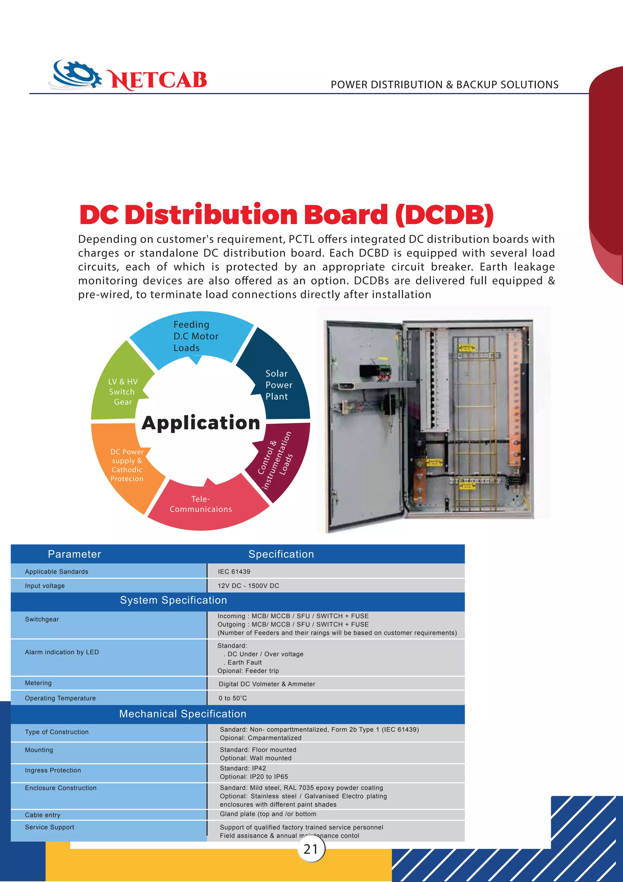 PASSIVE NETWORKING EQUIPMENTS - NETCAB.pdf