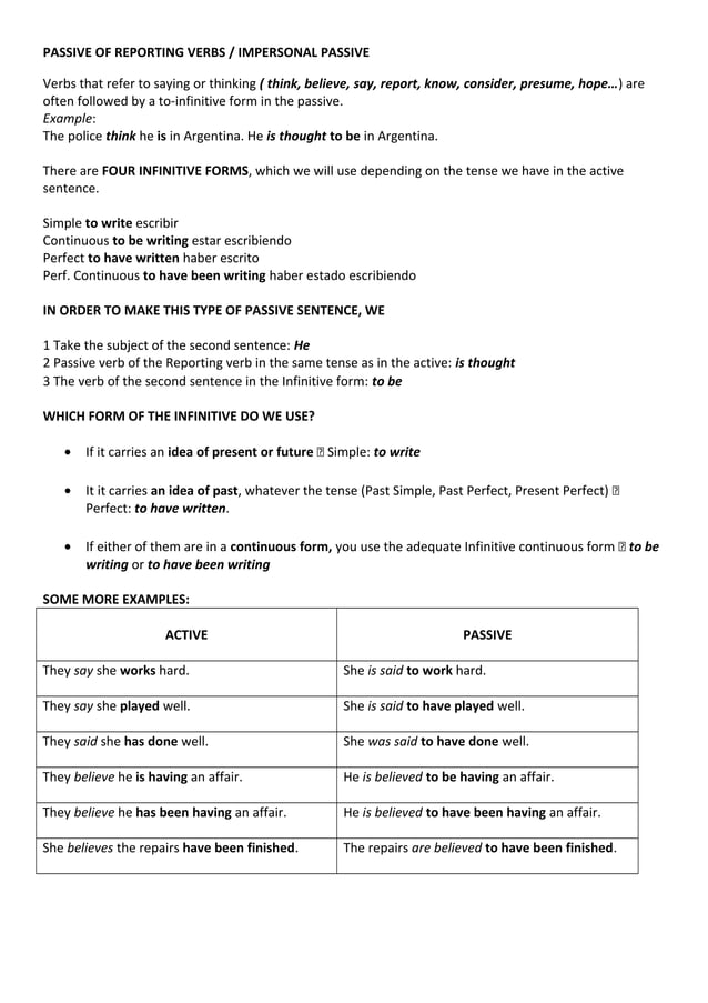 Passive of reporting verbs | PDF
