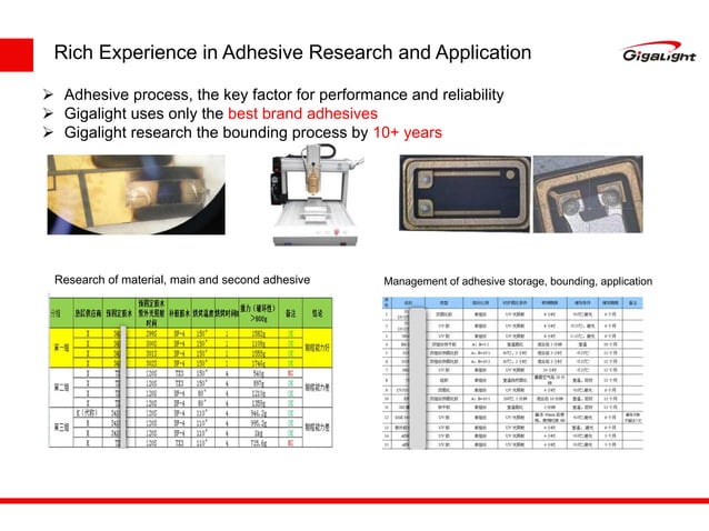 Passive Optical Components - Gigalight Product Overview | PPT