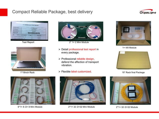 Passive Optical Components - Gigalight Product Overview | PPT