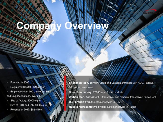 Passive Optical Components - Gigalight Product Overview | PPT