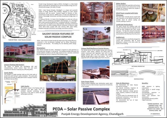 Passive Architecture Case Examples | PDF