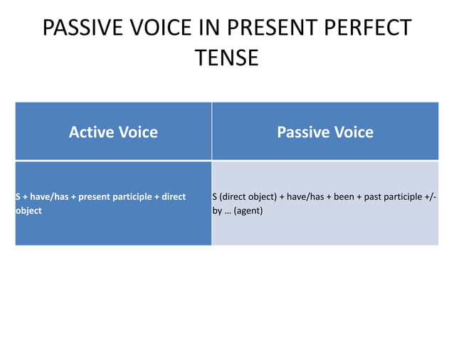 Passive_presentation.pptx