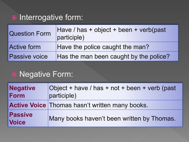 Passive present perfect future | PPTX