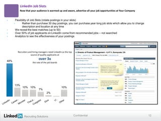 Passive Recruiting Strategy | PPTX