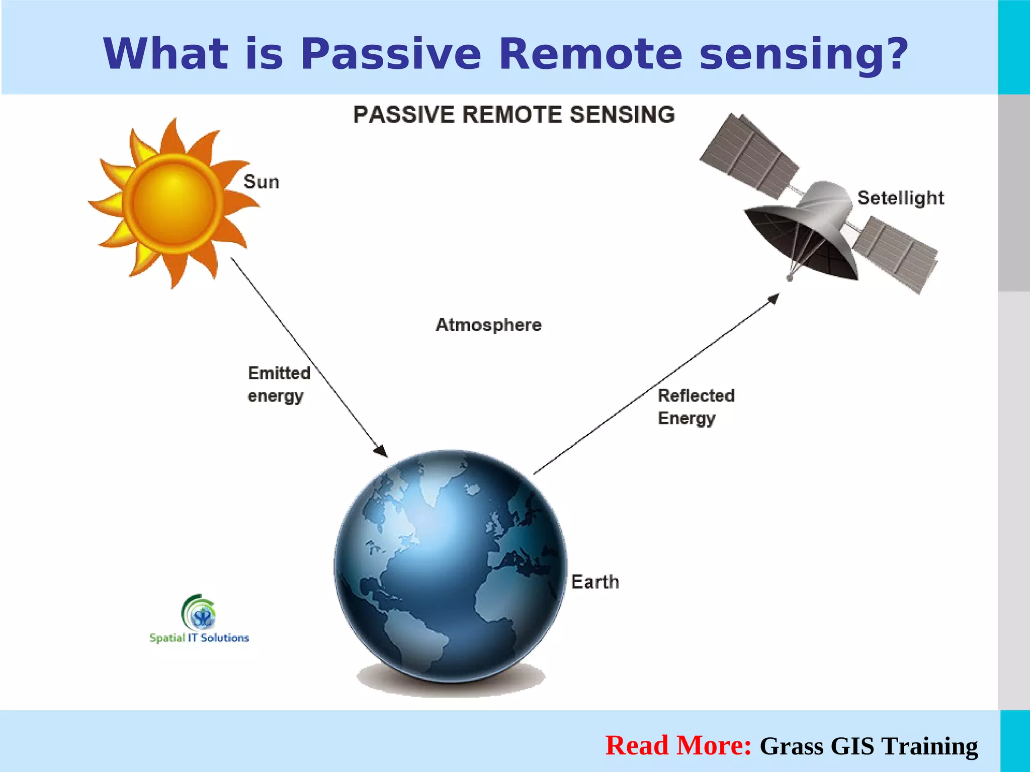 Passive Remote sensing | PDF