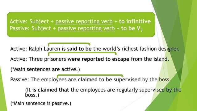 Passive reporting verbs | PPT