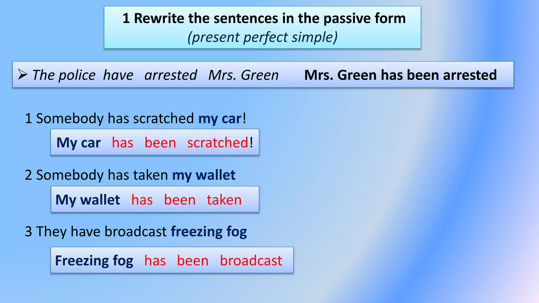 Passive revision grammar files | PPTX