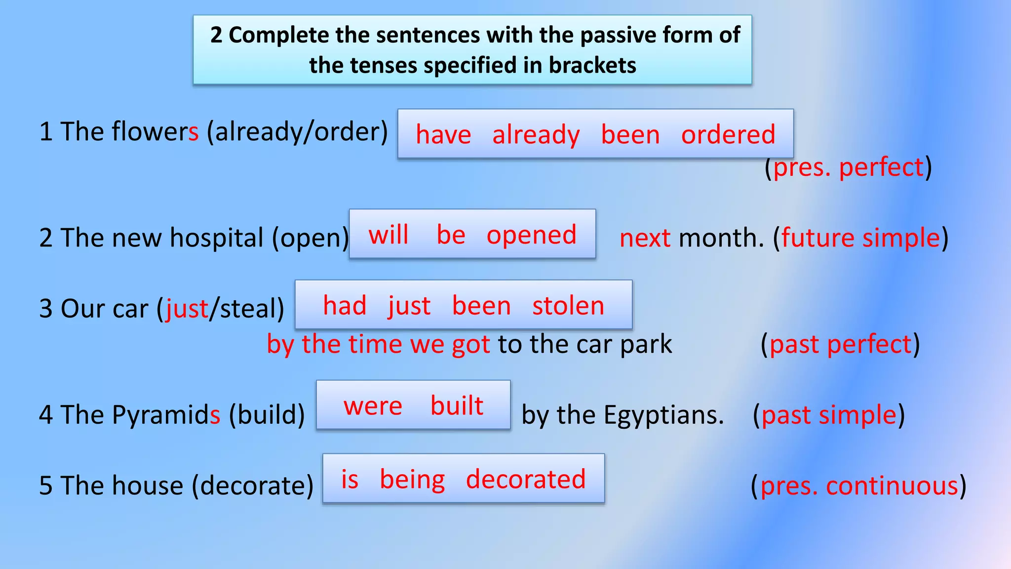Passive revision grammar files | PPTX