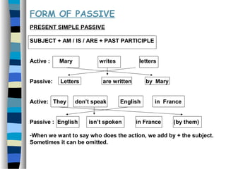 Passives | PPT