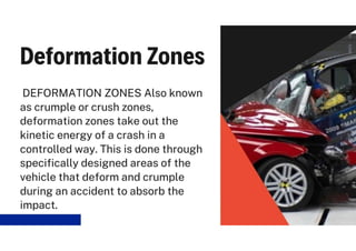 PASSIVE SAFETY SYSTEMS | PPTX
