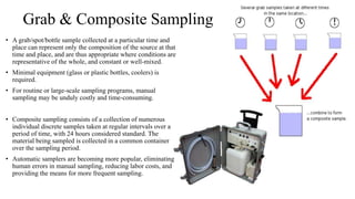 Liquid Passive Sampling Introduction | PPTX