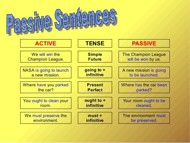 Passive sentences