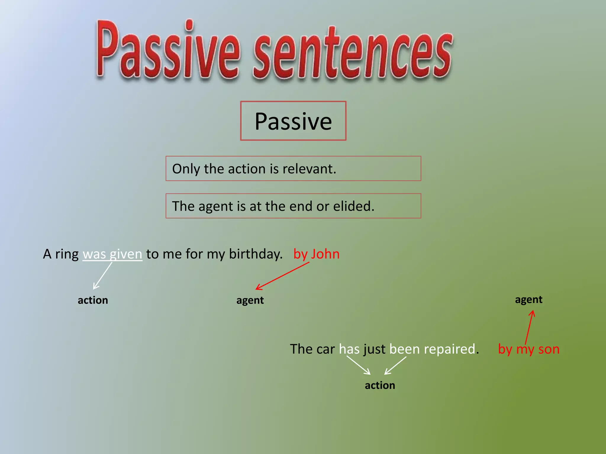 Passive sentences 3ºESO | PPTX