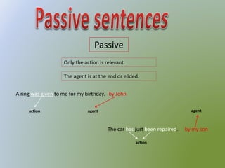Passive sentences 3ºESO | PPTX