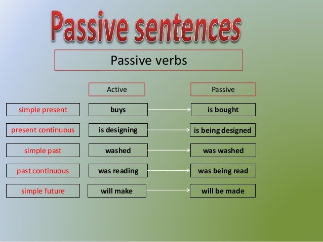 Passive sentences 3ºESO