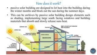 Passive solar building | PPTX