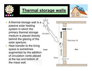 PASSIVE SOLAR BUILDING FINAL.pdf