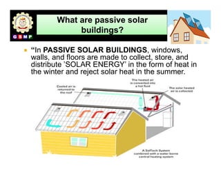 PASSIVE SOLAR BUILDING FINAL.pdf