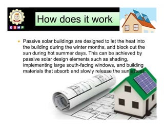 PASSIVE SOLAR BUILDING FINAL.pdf