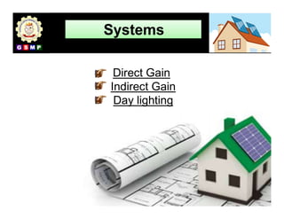 PASSIVE SOLAR BUILDING FINAL.pdf