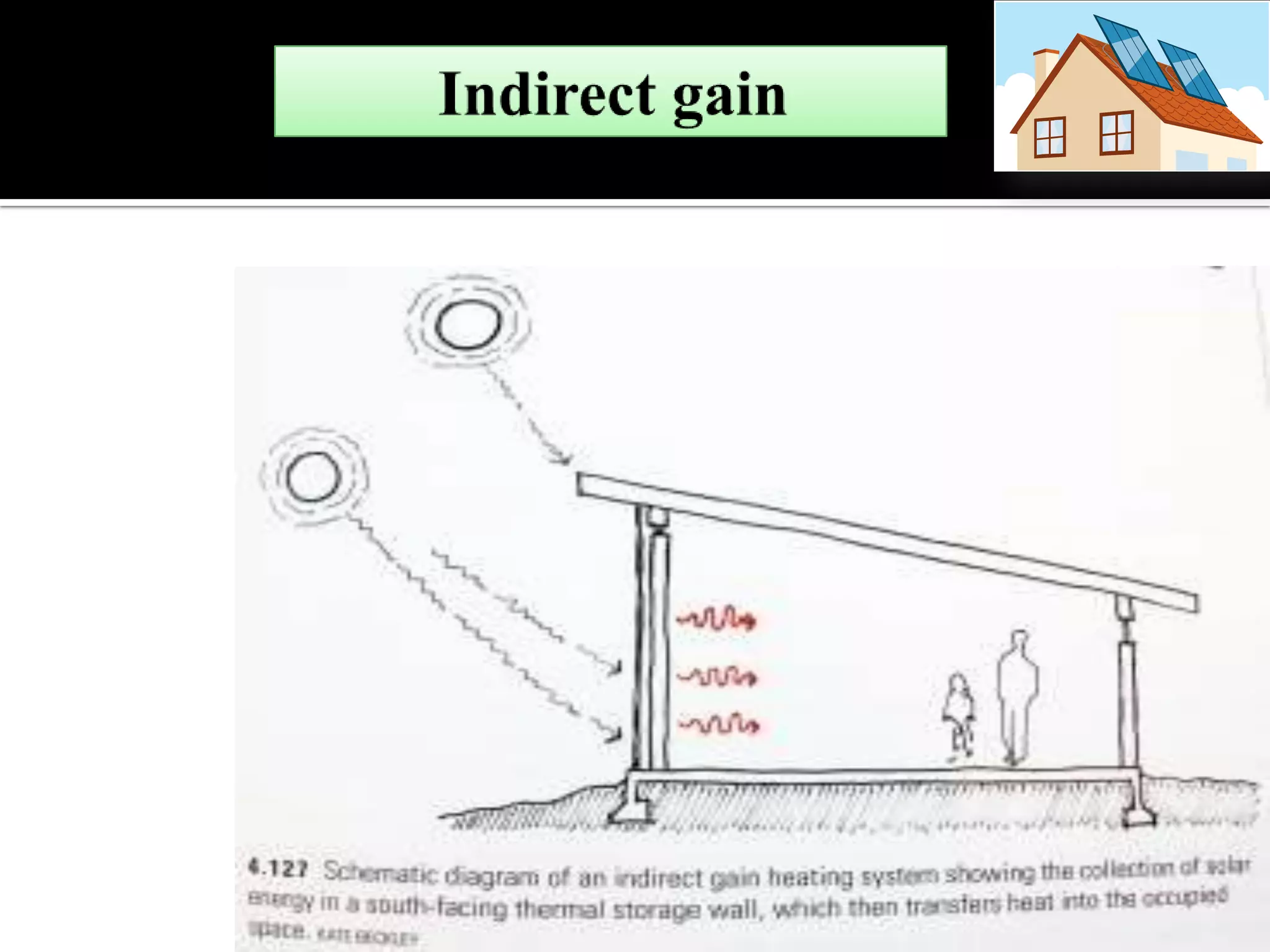 Passive solar buildings | PPTX