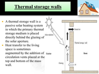 Passive solar buildings | PPTX