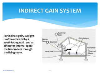Passive solar buildings.pptx arun | PPTX
